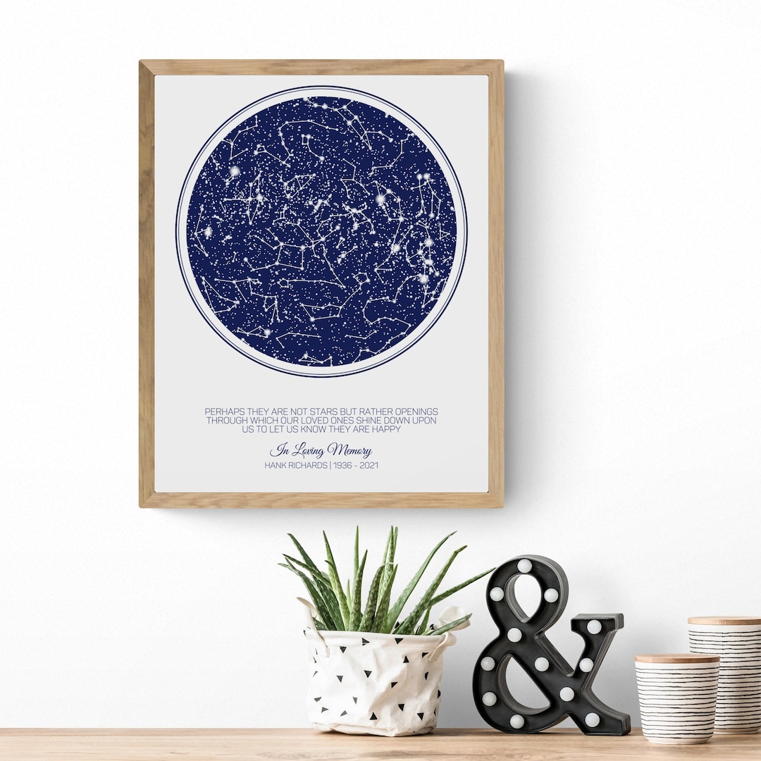 Memorial Star Map Memorial Gift for Loss of Father, Personalized ...