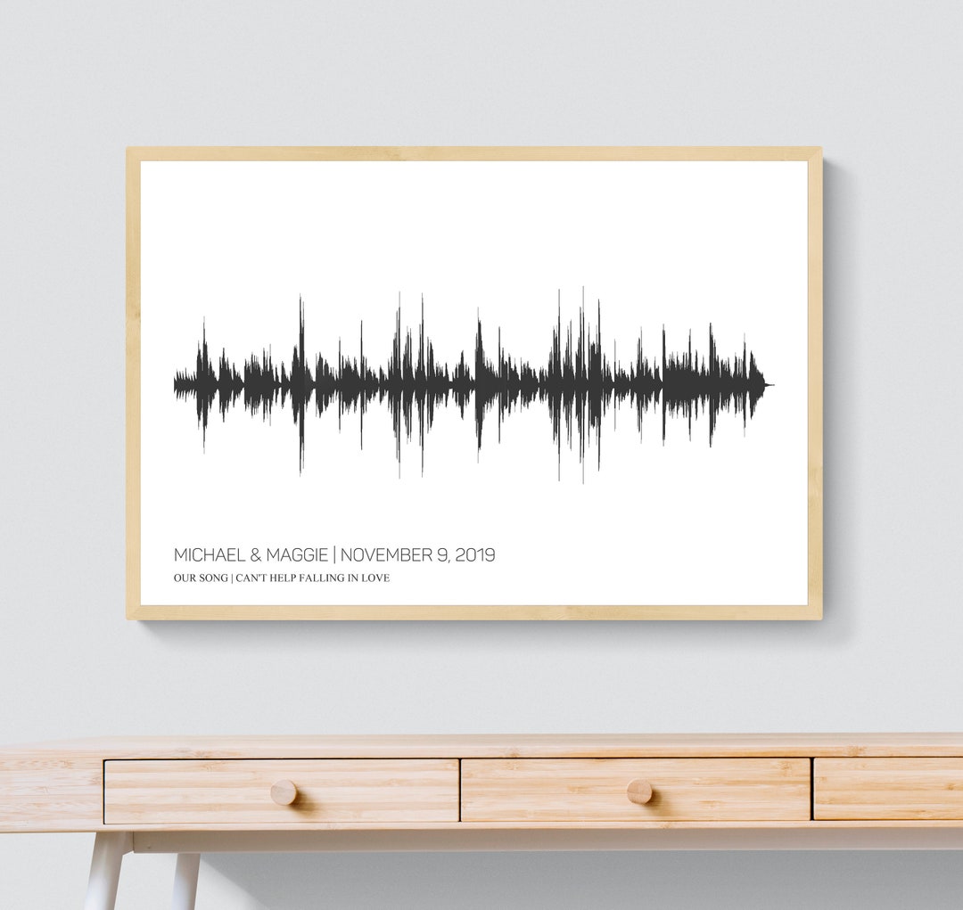 Personalized Sound Wave Art Anniversary Gift for Husband, Birthday Gift ...