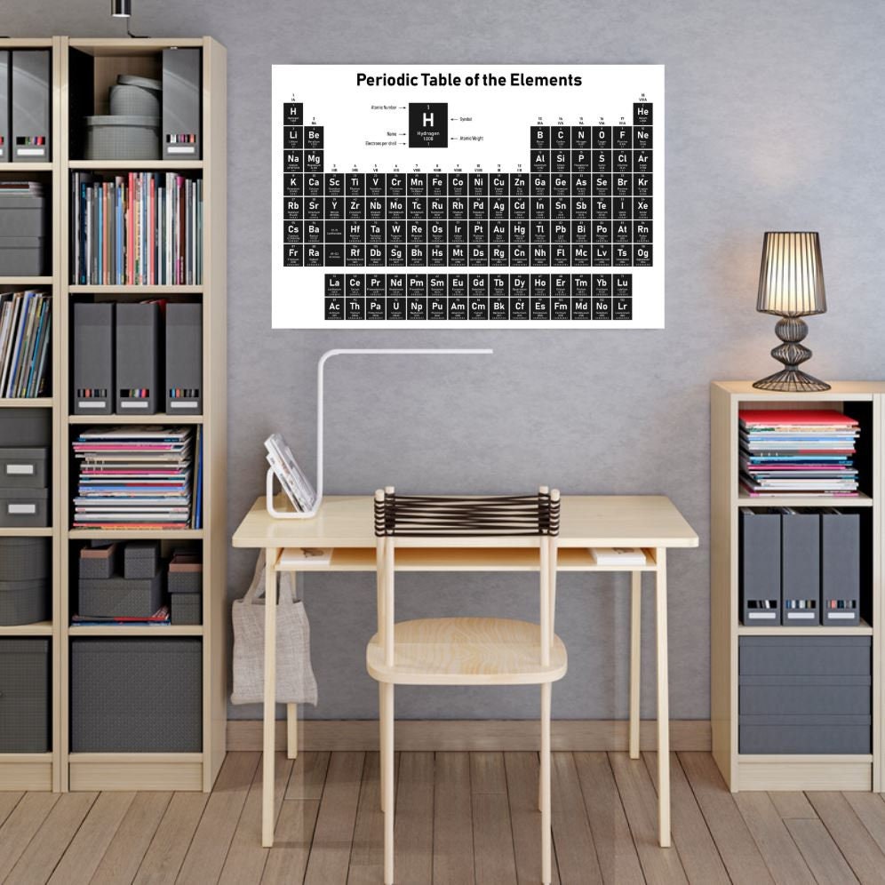 Periodic Table of Elements Large Wall Art Posters, A5 A4 Print Cards ...