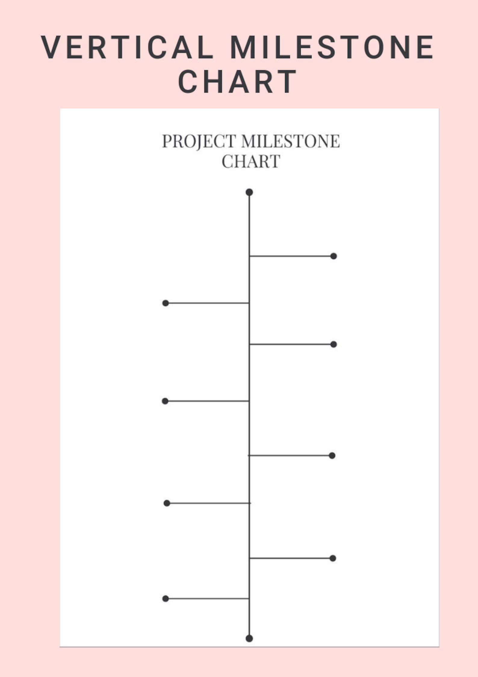 Project Management Milestone Timeline Charts and Project - Etsy