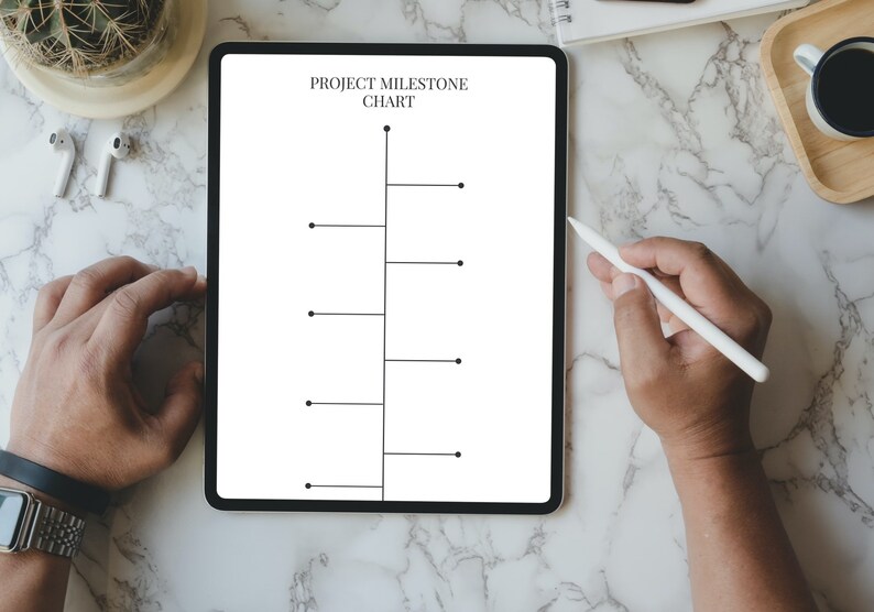 Project Management Milestone Timeline Charts and Project Planner ...