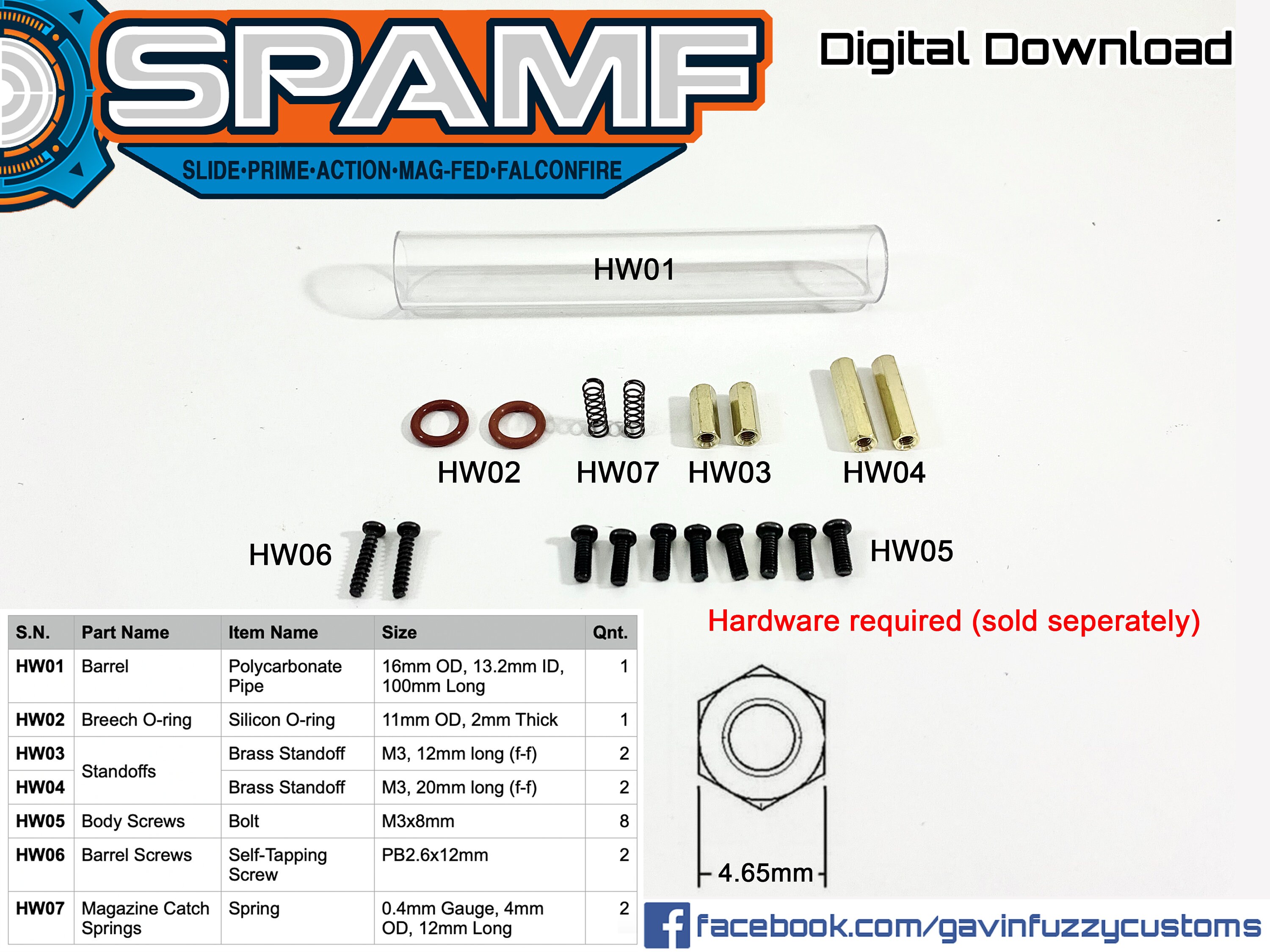 SPAMF FILES digitial .STL | Etsy