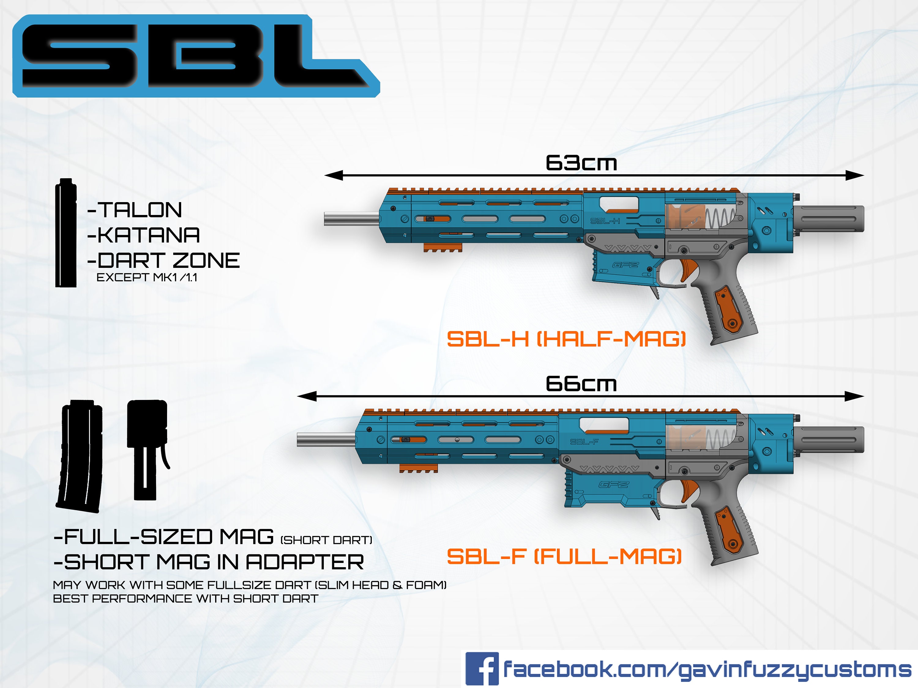 Nerf SBL CORE Blaster Kit | Etsy India