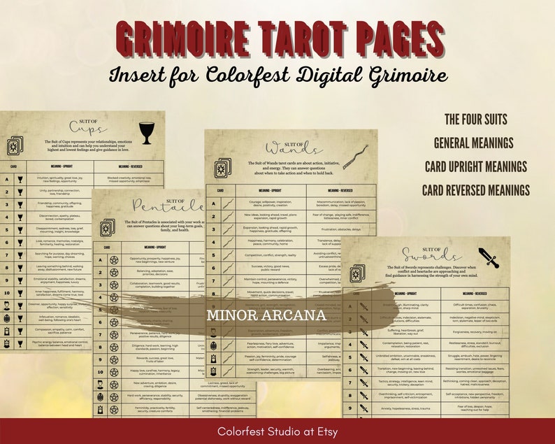 Tarot Journal Pages. Insert for Colorfest Digital Grimoire Book of ...