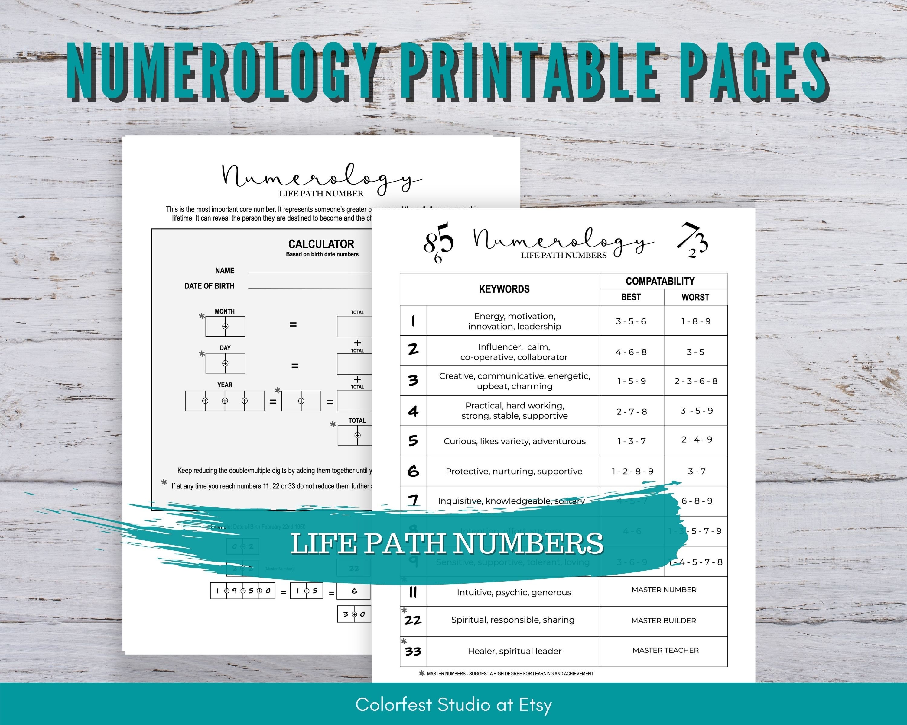 Printable Numerology Chart