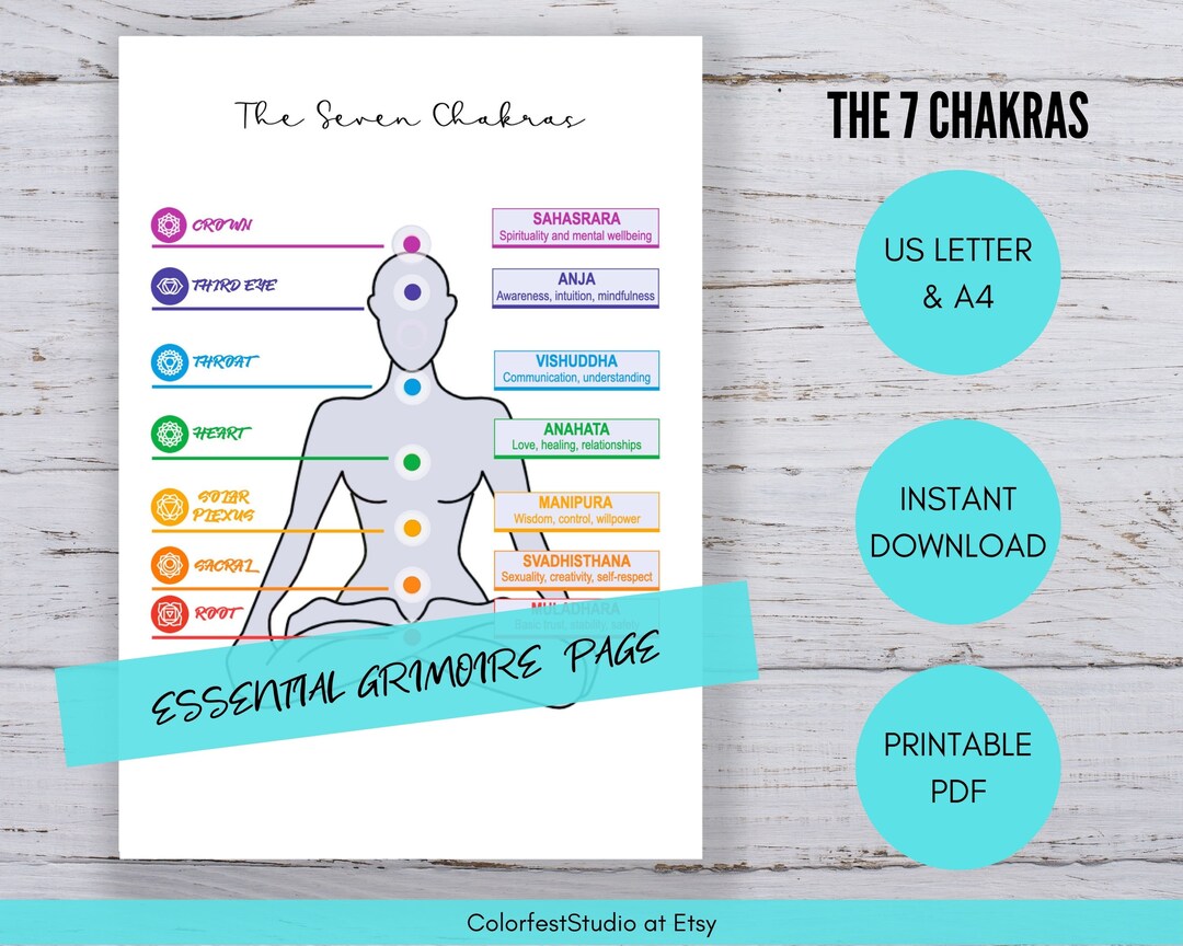 Chakras Printable Journal Page. Instant Download for Your Grimoire Book ...