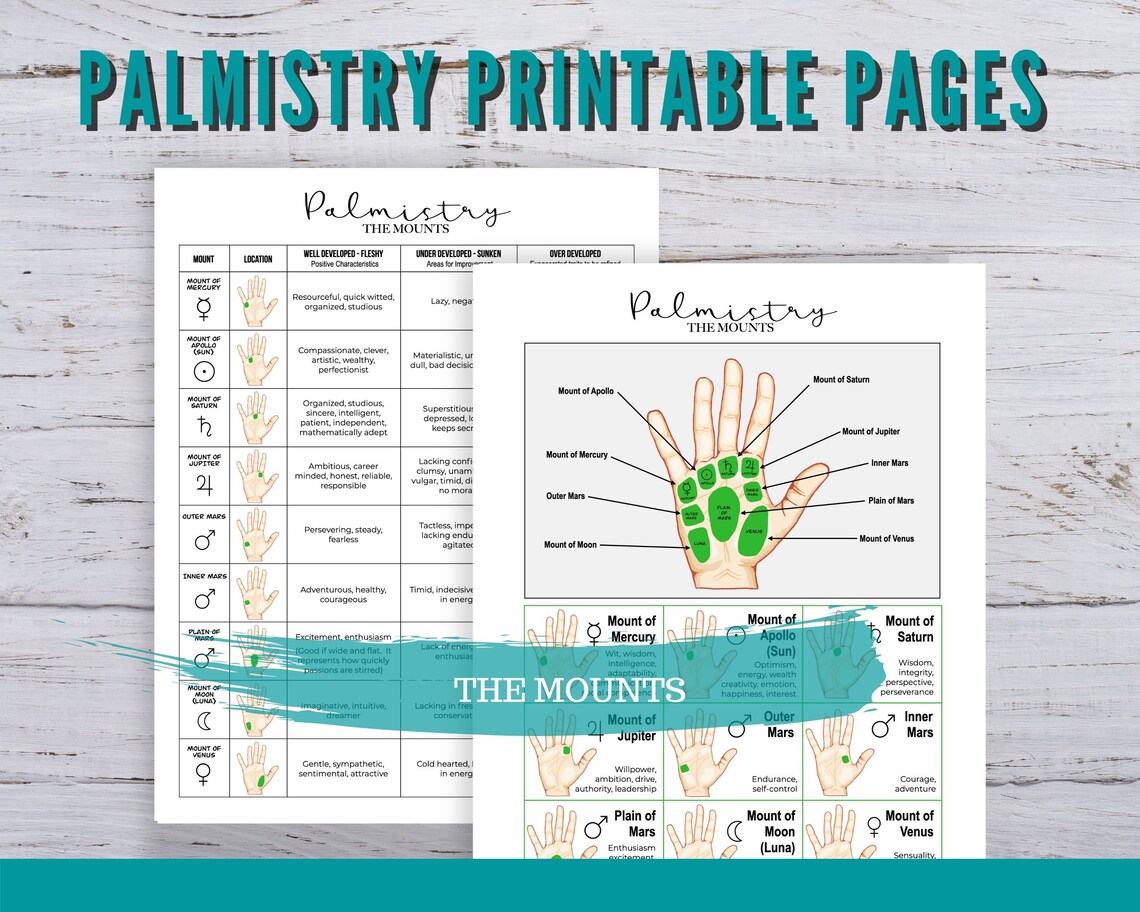Palmistry Book Printable Pages for Grimoire Book of Shadows. Basic Palm ...