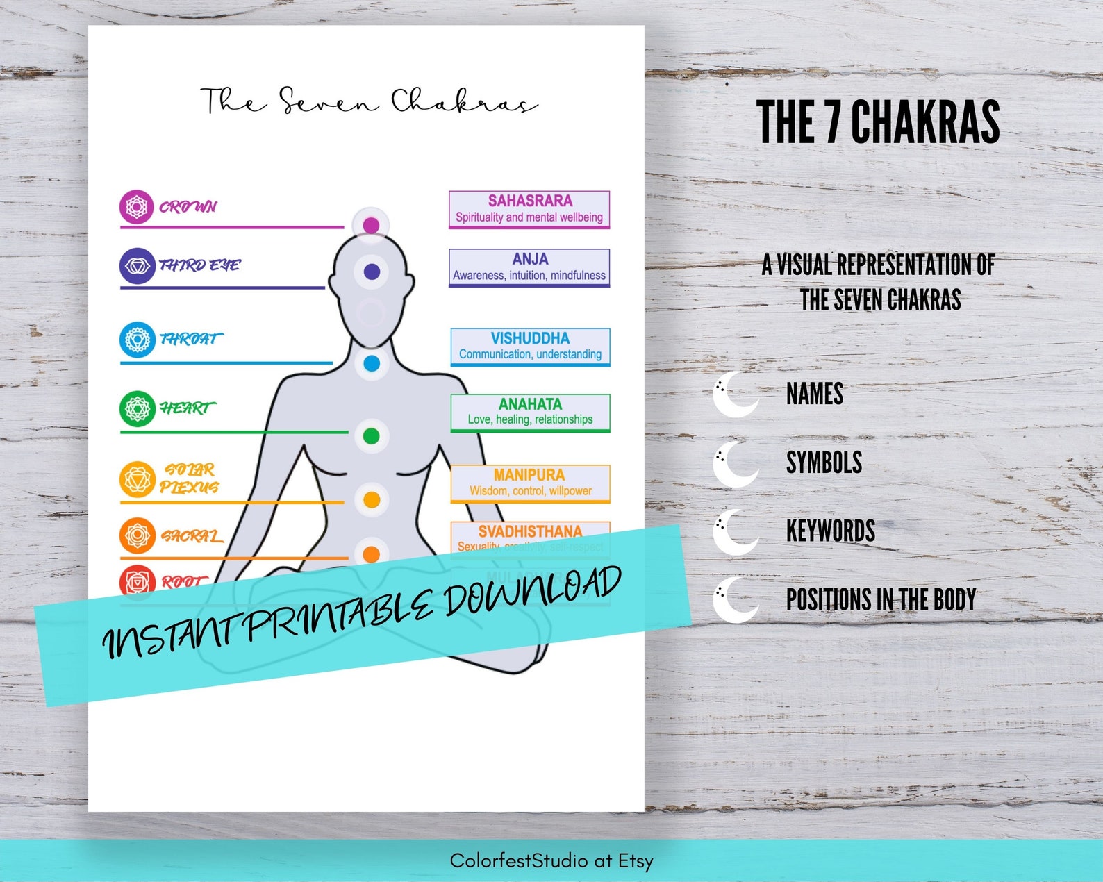 Chakras Printable Journal Page. Instant Download for Your Grimoire Book ...
