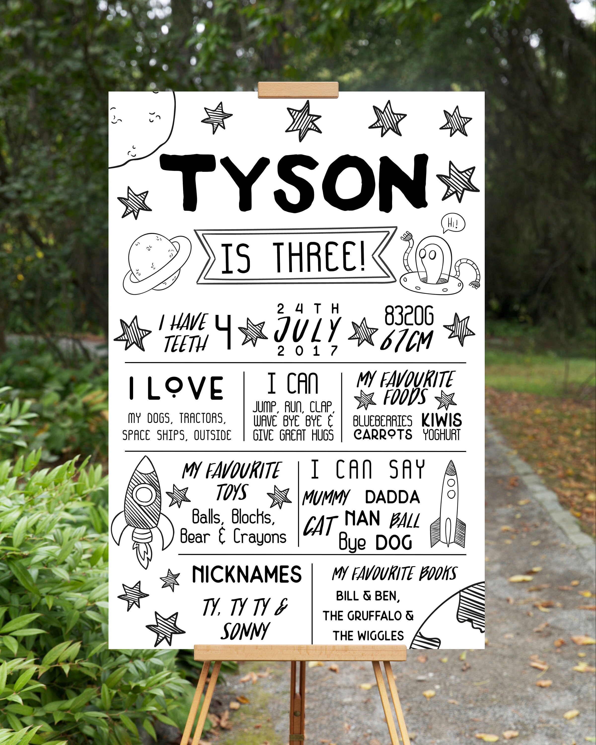 EDITABLE PDF Space Food Tents Outer Space Party Decorations - Etsy