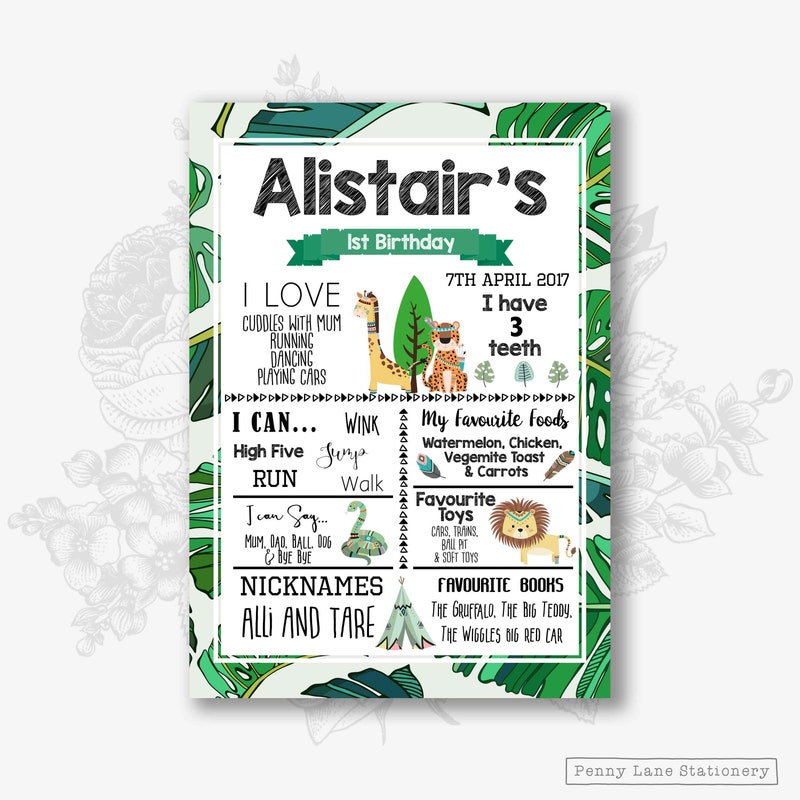 2nd Birthday Poster - Etsy