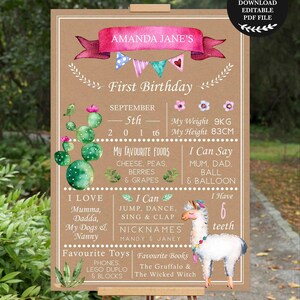 EDITABLE PDF, Llama 1st Birthday Milestone Board, Cactus Milestone ...