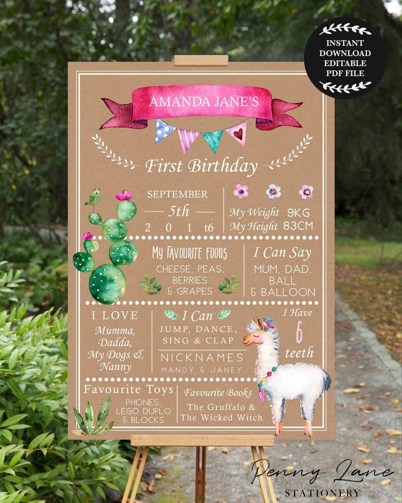 EDITABLE PDF Llama 1st Birthday Milestone Board Cactus - Etsy