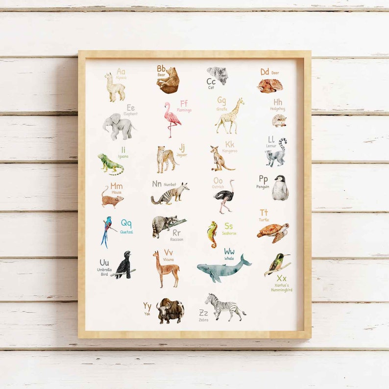 Printable ABC and Numbers Poster Alphabet Print Counting - Etsy