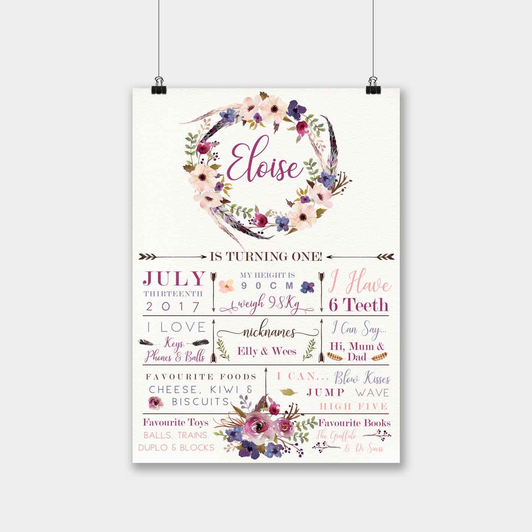 Boho Milestone Board, Bohemian Milestone Poster, Girls Milestone Boards ...
