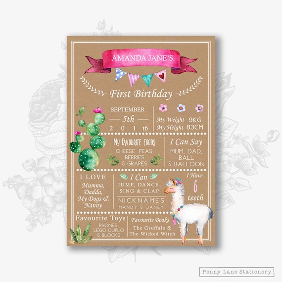 EDITABLE PDF, Llama 1st Birthday Milestone Board, Cactus Milestone ...