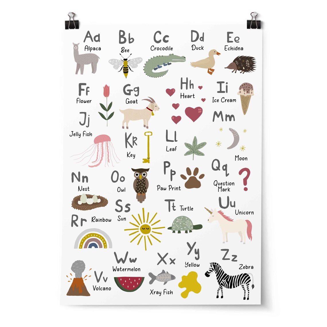 Printable Alphabet Learning Nursery Wall Art ABC Poster | Etsy