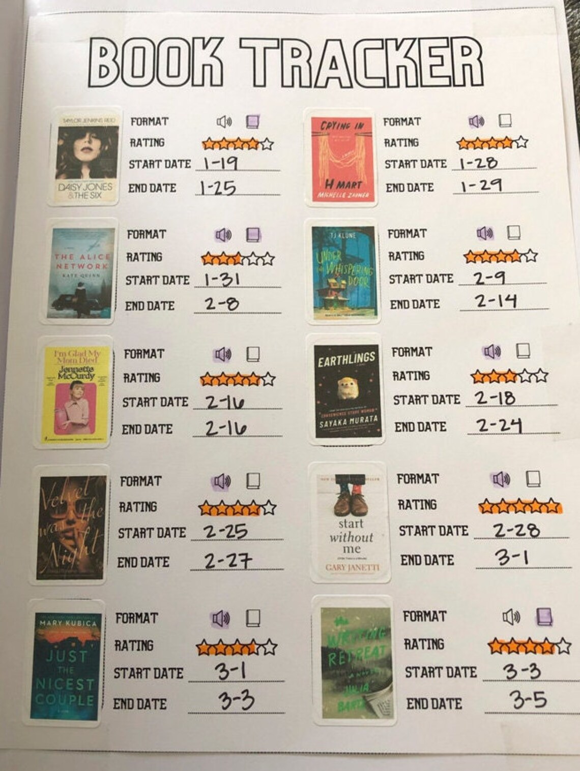 Book Tracker, Goal Tracker, Reading Log, Bookshelf Printable - Etsy