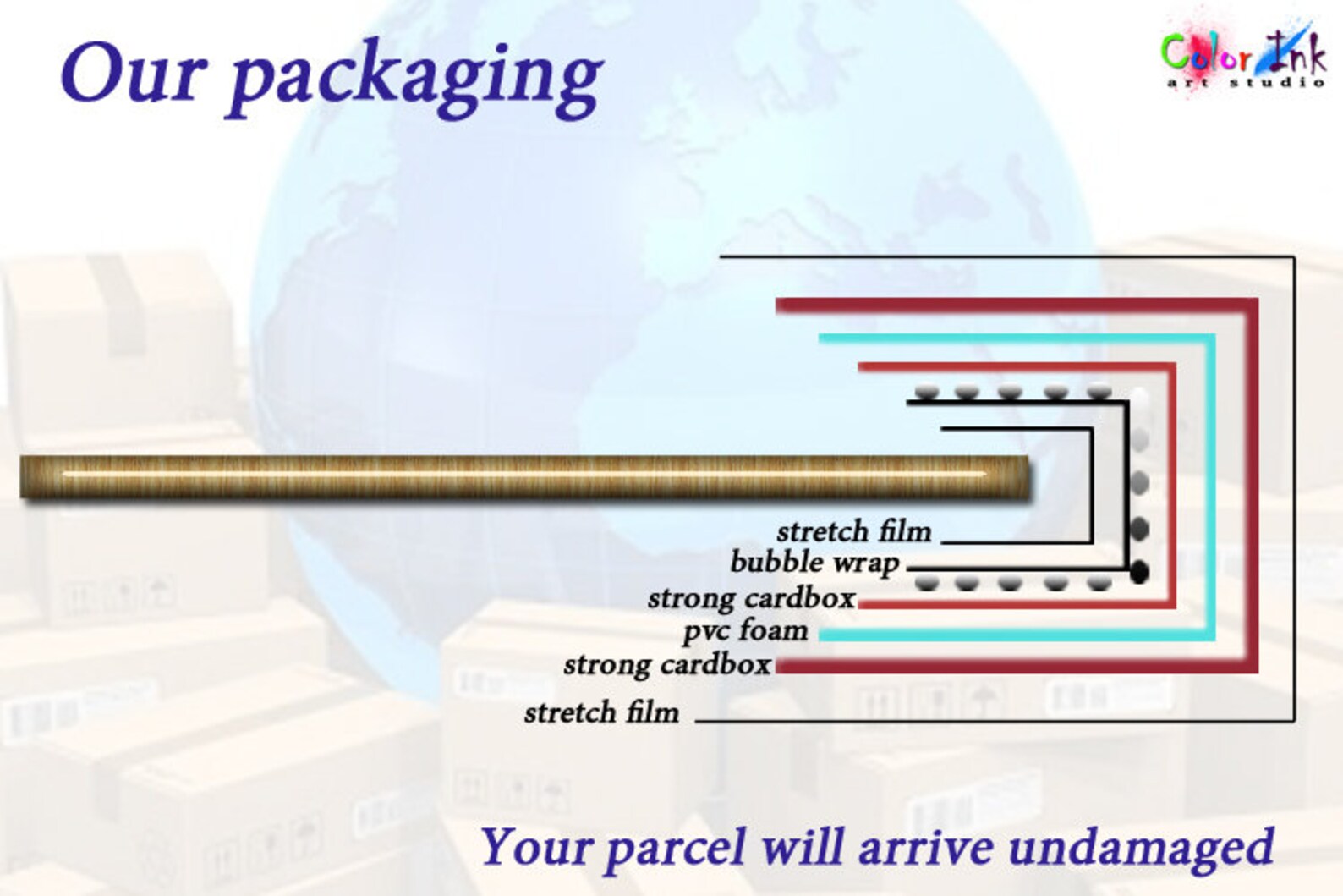 Custom Photo on 5 Panels Canvas Custom Images on Multi Panel - Etsy