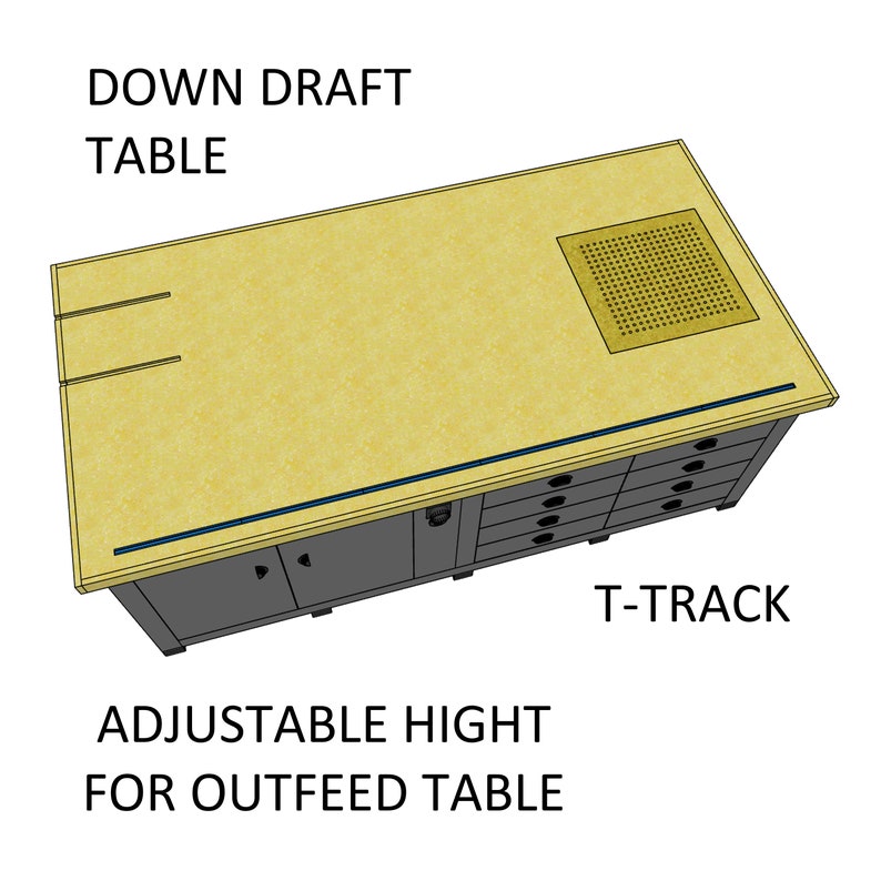 The REAL Ultimate Workshop Table Plans - Etsy