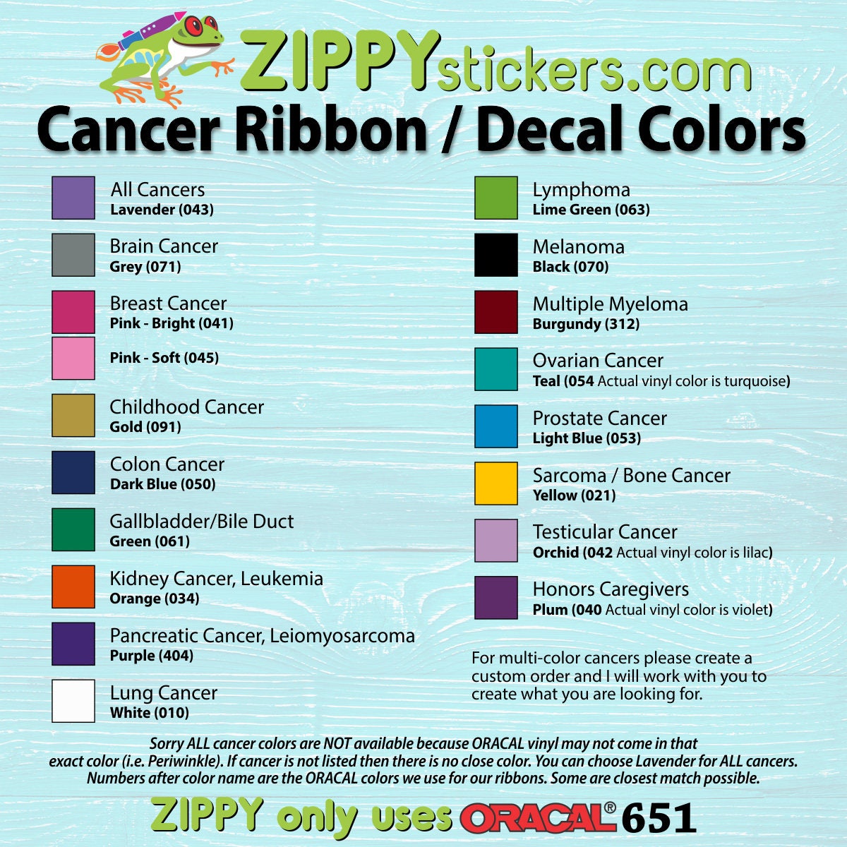 Cancer Survivor Ribbon Vinyl Decal Sticker With Custom Name - Etsy
