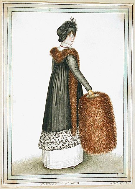 Victorian Fur Muff