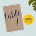 Printable Table Number Templates, 4x6 Navy Printable Templates, DIY ...