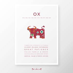 OX -chinese Lunar Horoscope Zodiac Print Poster | Home Decor, Birthday ...