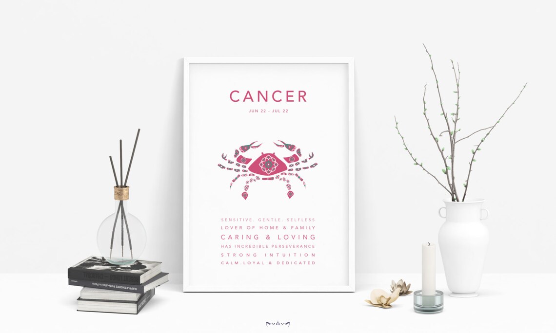 CANCER Customized Zodiac Sign Poster Print Home Decor, Birthday, Baby ...