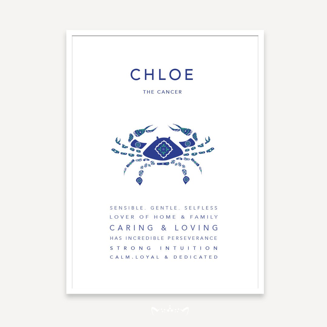 CANCER Customized Zodiac Sign Poster Print Home Decor, Birthday, Baby ...