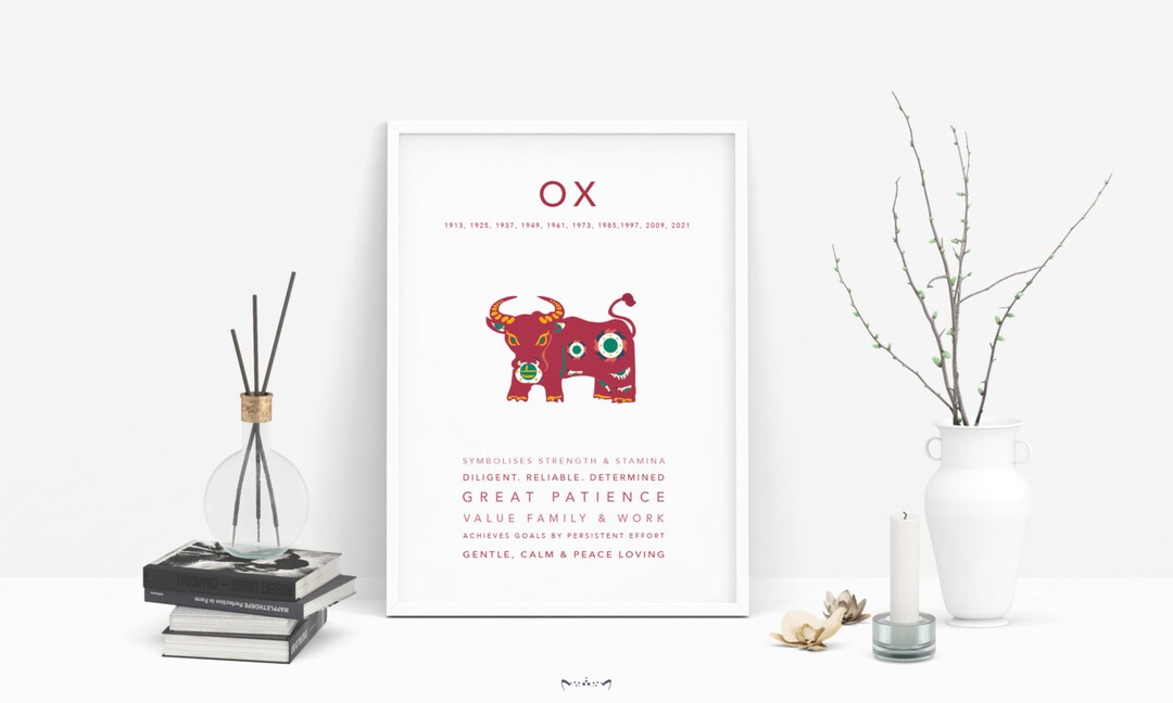 OX -chinese Lunar Horoscope Zodiac Print Poster | Home Decor, Birthday ...