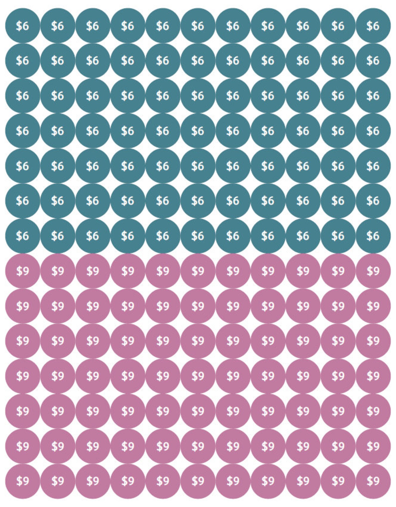 Price Stickers Product Pricing Labels for Vendor Events and - Etsy