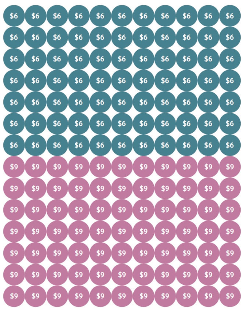 Price Stickers Product Pricing Labels for Vendor Events and - Etsy