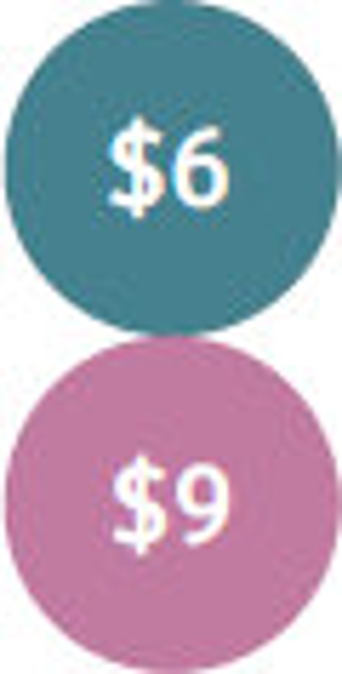 Price Stickers Product Pricing Labels for Vendor Events and - Etsy