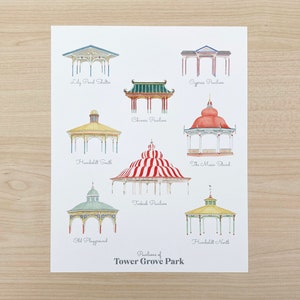 Tower Grove Park Pavilions Art Print: 8x10 Vertical - Etsy