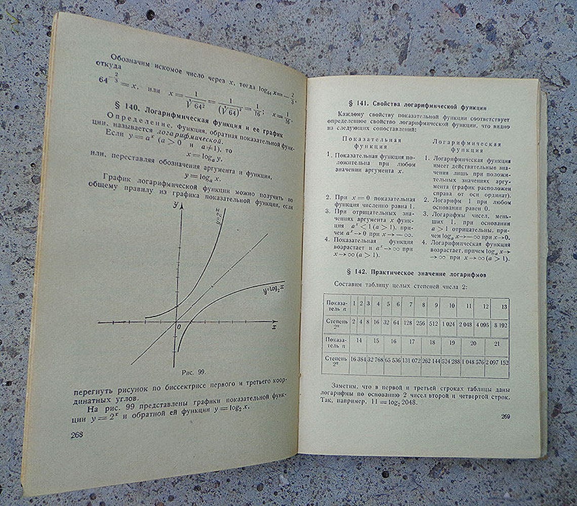 Algebra and elementary functions soviet mathematics textbook | Etsy
