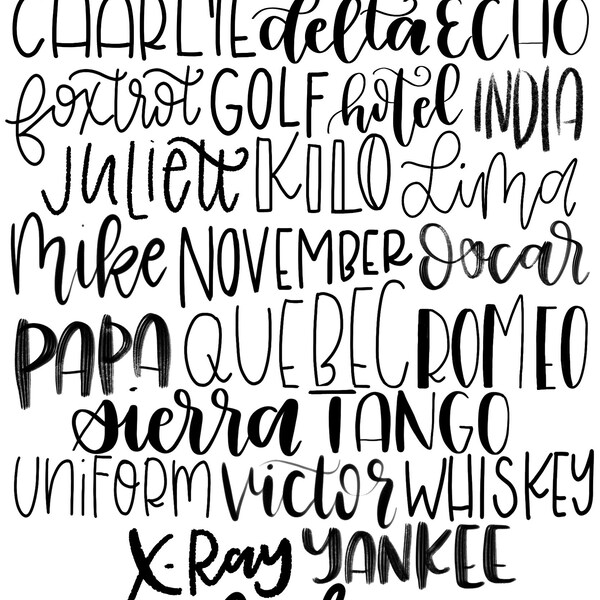 Military Alphabet - Etsy