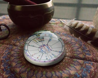 Astrology chart | Etsy