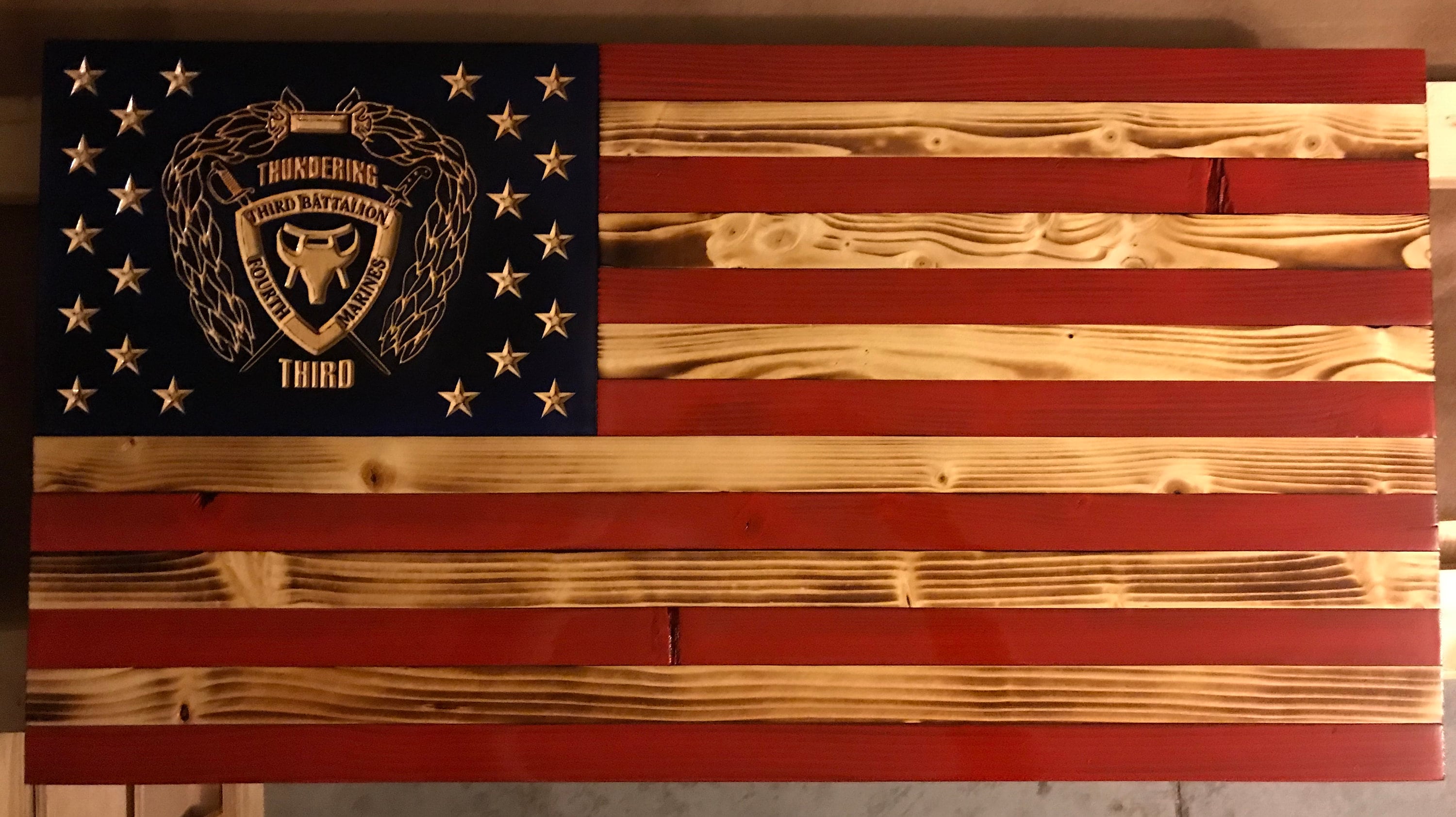 Army Unit Flags » Top Defense Systems