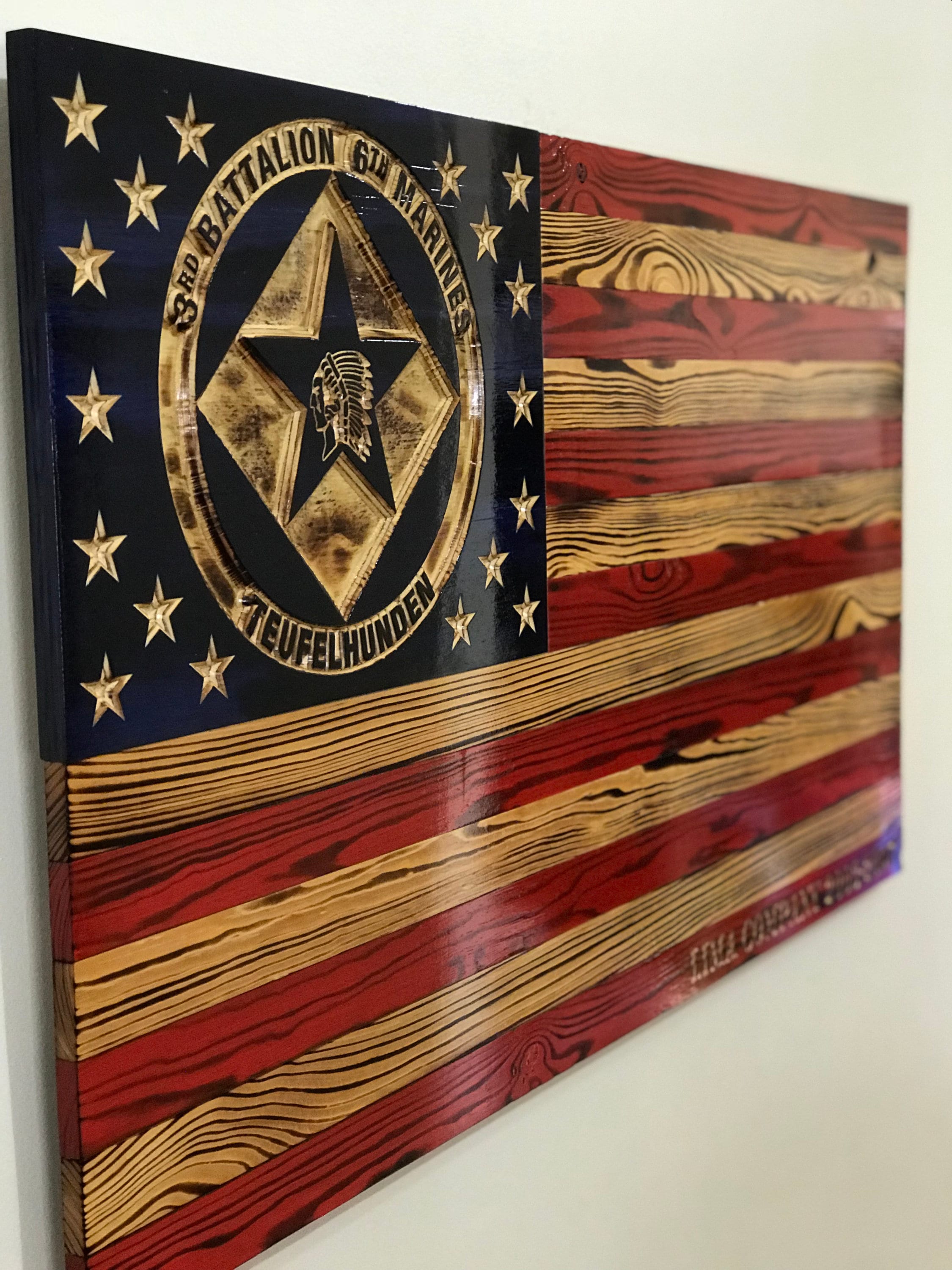 Army Unit Flags » Top Defense Systems