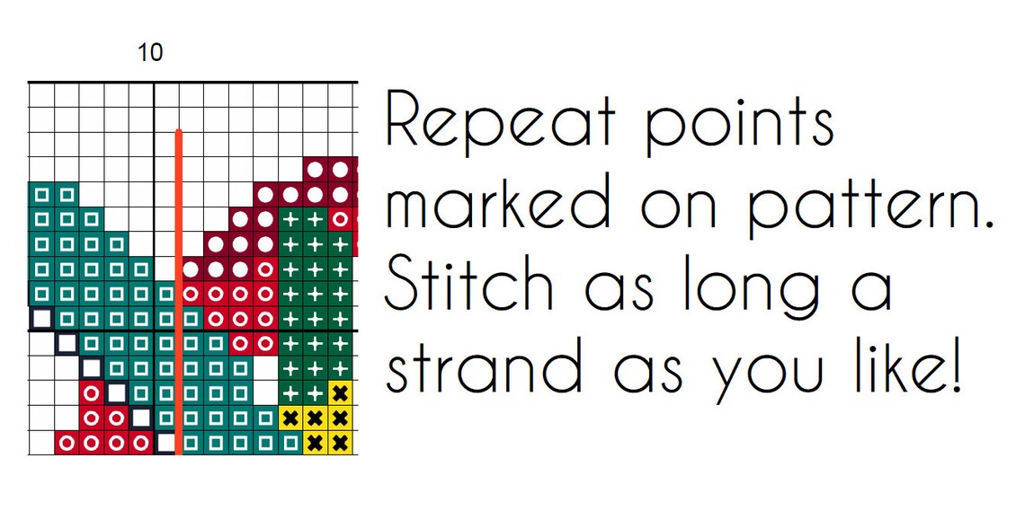 DNA Double Helix Cross Stitch PDF Pattern Geek Cross Stitch | Etsy