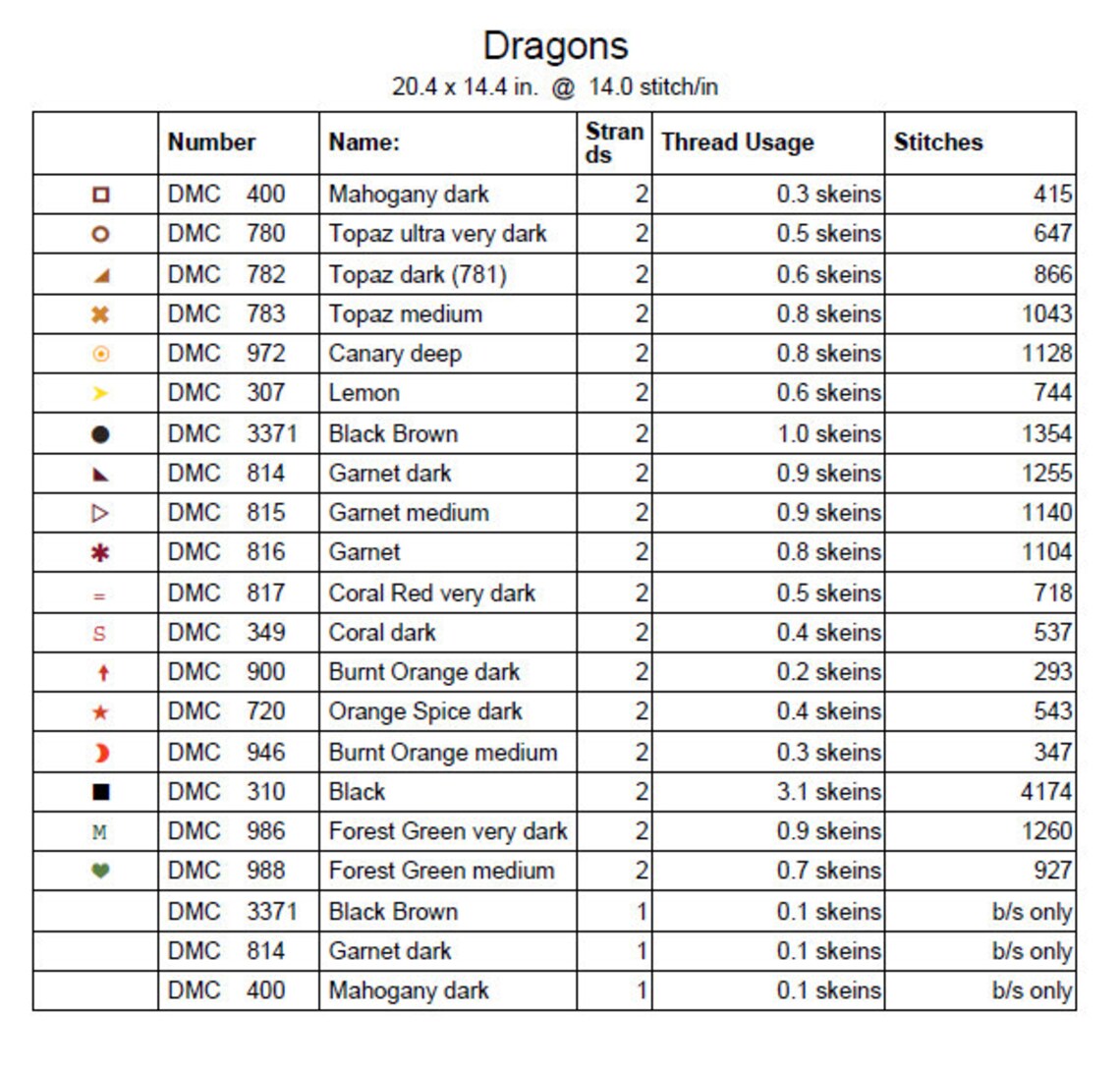 Dragon Cross Stitch PDF Pattern Digital Download Geek | Etsy