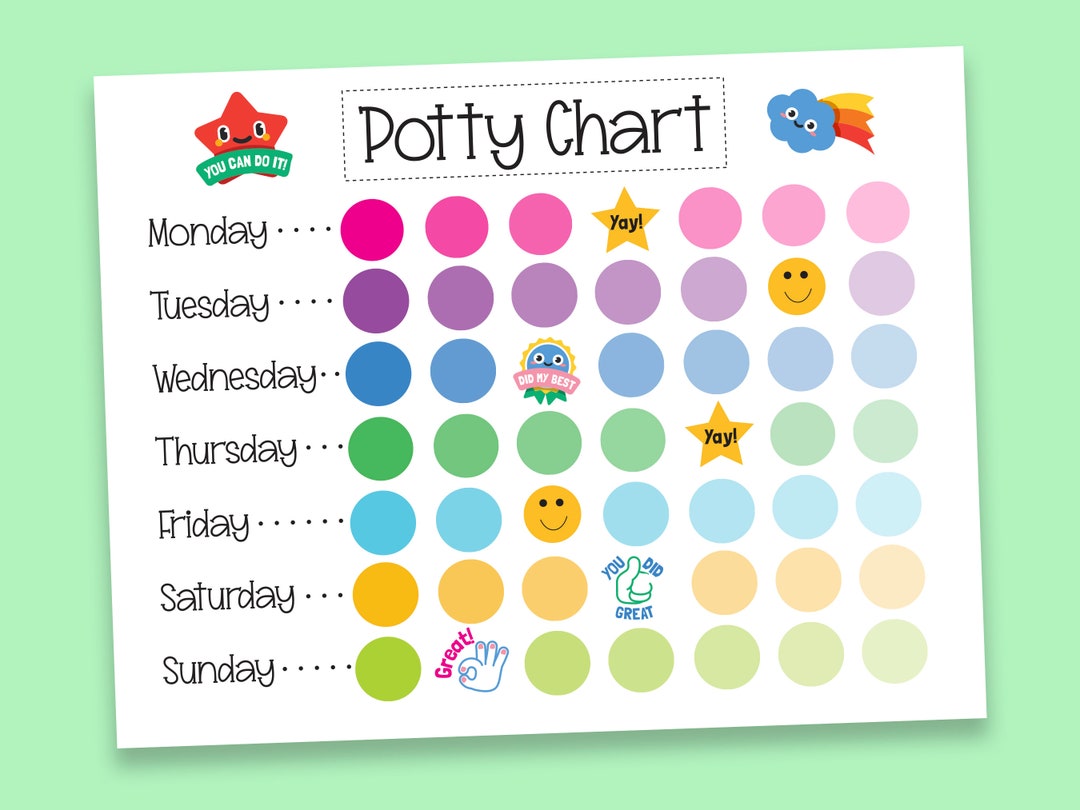 Potty Training Reward Chart, Rainbow Potty Training Chart, Toddler ...