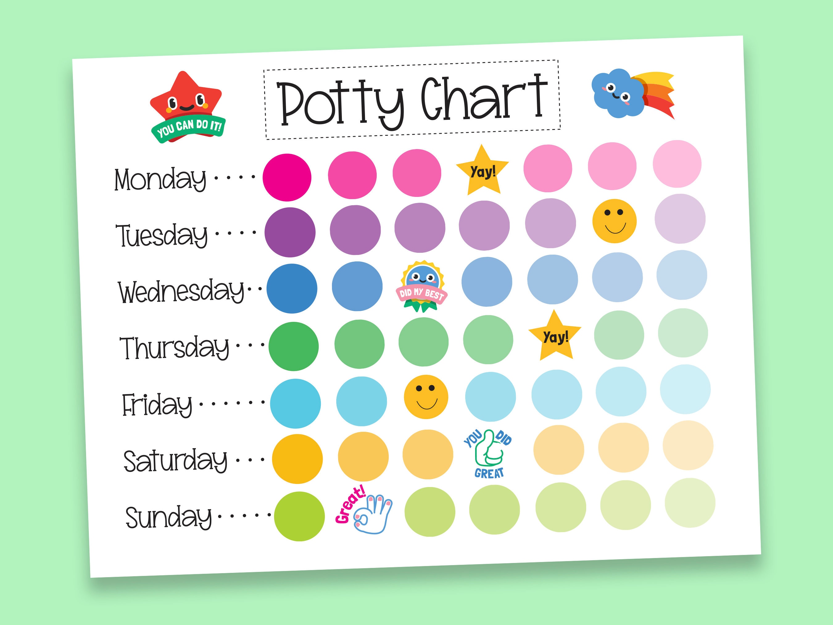 Potty Training Reward Chart, Rainbow Potty Training Chart, Toddler ...