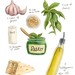 Pesto Recipe Watercolor Print, Food Illustration, Italian Art - Etsy