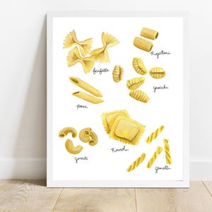 Pasta Illustration Print, Watercolor Painting, Kitchen Wall Art ...