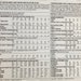 Simplicity 1808 Pants or Shorts, Jacket and Knit Dress or Top & Tie ...