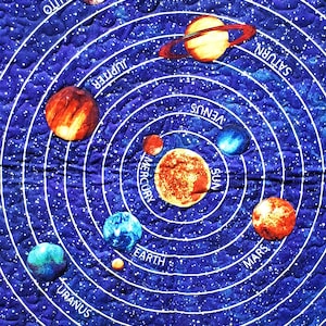 Solar System Baby Blanket Space-themed Baby Quilt Baby - Etsy Canada