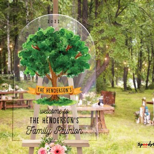 Family Reunion Sign, Family Reunion Decorations, Custom Family Reunion ...