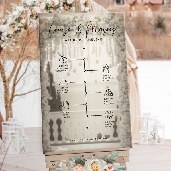 Wedding Timeline Sign - Etsy