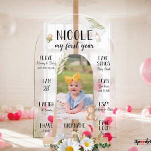 First Birthday Sign, First Birthday Welcome Sign With Photo, 1st ...